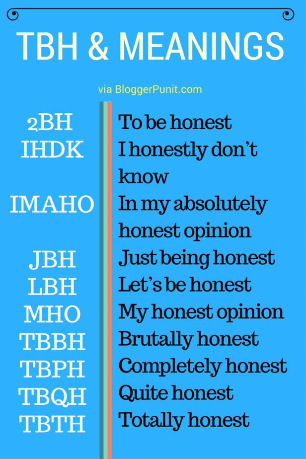 What Does TBH Mean What Is TBH Rate And Date 